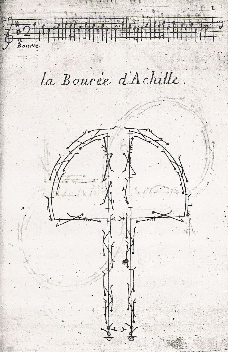 La Bourrée